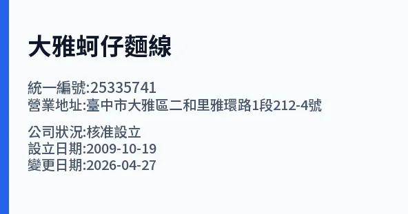 大雅蚵仔麵線的照片-統編 25335741(臺中市) 公司登記資料與營業項目詳細圖表