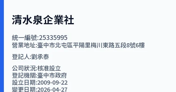 清水泉企業社的照片-統編 25335995(臺中市) 公司登記資料與營業項目詳細圖表