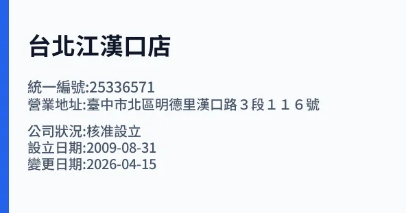 台北江漢口店的照片-統編 25336571(臺中市) 公司登記資料與營業項目詳細圖表
