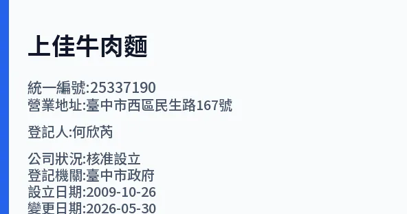 上佳牛肉麵的照片-統編 25337190(臺中市) 公司登記資料與營業項目詳細圖表