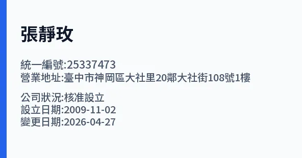張靜玫的照片-統編 25337473(臺中市) 公司登記資料與營業項目詳細圖表
