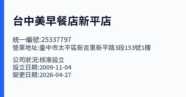 台中美早餐店新平店的照片-統編 25337797(臺中市) 公司登記資料與營業項目詳細圖表