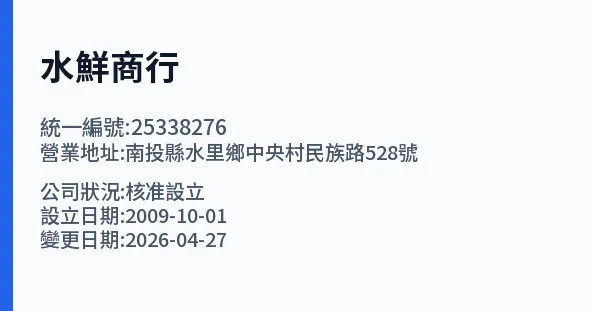 水鮮商行的照片-統編 25338276(南投縣) 公司登記資料與營業項目詳細圖表