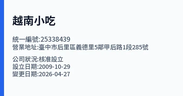 越南小吃的照片-統編 25338439(臺中市) 公司登記資料與營業項目詳細圖表