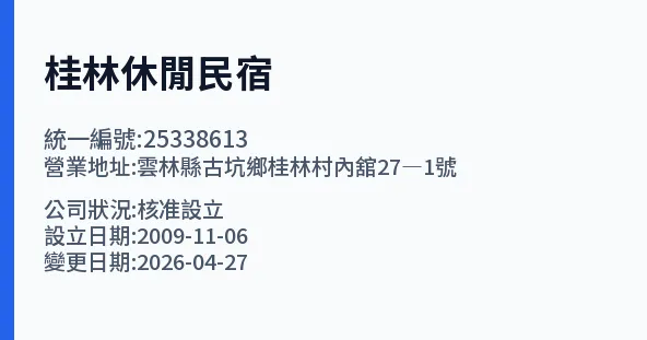 桂林休閒民宿的照片-統編 25338613(雲林縣) 公司登記資料與營業項目詳細圖表