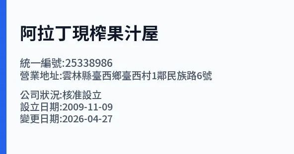 阿拉丁現榨果汁屋的照片-統編 25338986(雲林縣) 公司登記資料與營業項目詳細圖表