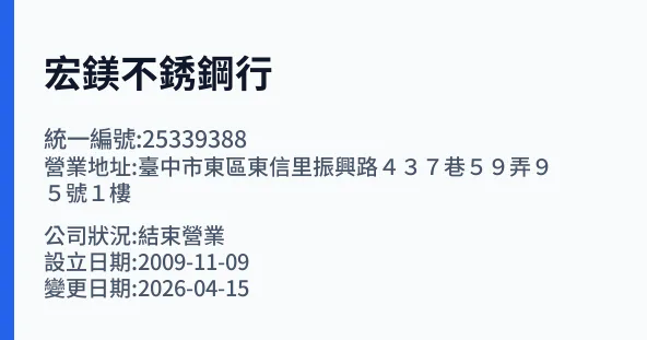 宏鎂不銹鋼行的照片-統編 25339388(臺中市) 公司登記資料與營業項目詳細圖表