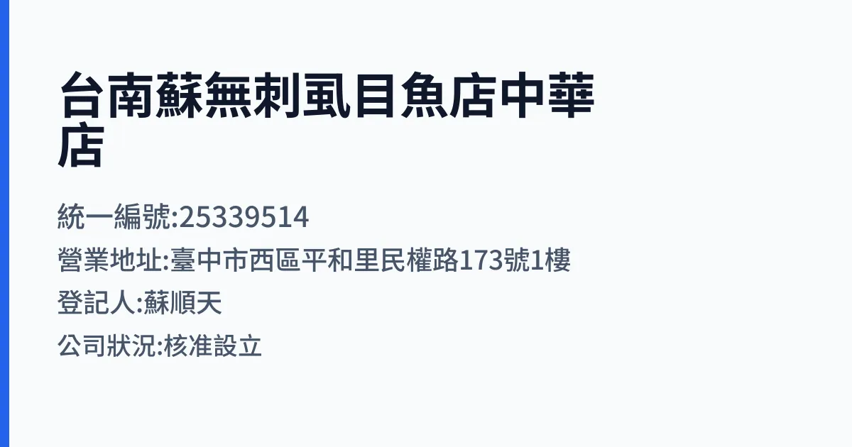 台南蘇無刺虱目魚店中華店 - 統編 25339514(臺中市) 公司登記資料與營業項目詳細圖表