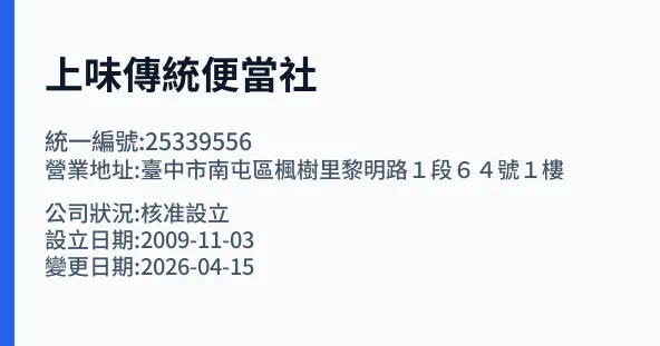 上味傳統便當社的照片-統編 25339556(臺中市) 公司登記資料與營業項目詳細圖表