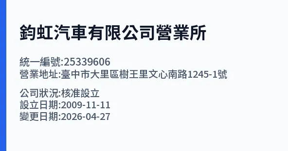 鈞虹汽車有限公司營業所的照片-統編 25339606(臺中市) 公司登記資料與營業項目詳細圖表