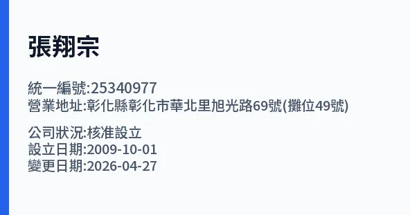 張翔宗的照片-統編 25340977(彰化縣) 公司登記資料與營業項目詳細圖表