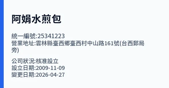 阿娟水煎包的照片-統編 25341223(雲林縣) 公司登記資料與營業項目詳細圖表
