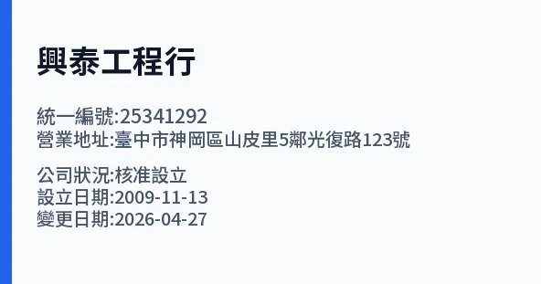 興泰工程行的照片-統編 25341292(臺中市) 公司登記資料與營業項目詳細圖表