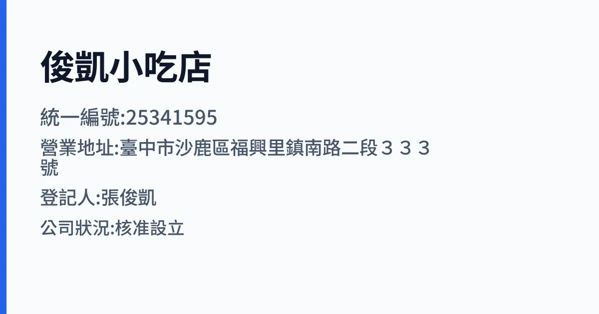 俊凱小吃店 - 統編 25341595(臺中市) 公司登記資料與營業項目詳細圖表