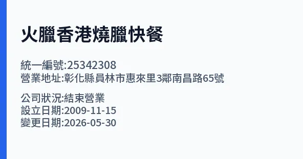 火臘香港燒臘快餐的照片-統編 25342308(彰化縣) 公司登記資料與營業項目詳細圖表