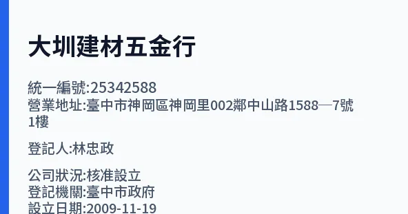 大圳建材五金行的照片-統編 25342588(臺中市) 公司登記資料與營業項目詳細圖表