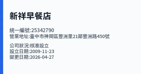 新祥早餐店的照片-統編 25342790(臺中市) 公司登記資料與營業項目詳細圖表