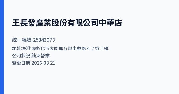 王長發產業股份有限公司中華店的照片-統編 25343073(彰化縣) 公司登記資料與營業項目詳細圖表