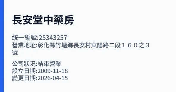長安堂中藥房的照片-統編 25343257(彰化縣) 公司登記資料與營業項目詳細圖表