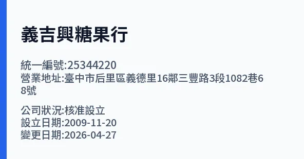 義吉興糖果行的照片-統編 25344220(臺中市) 公司登記資料與營業項目詳細圖表