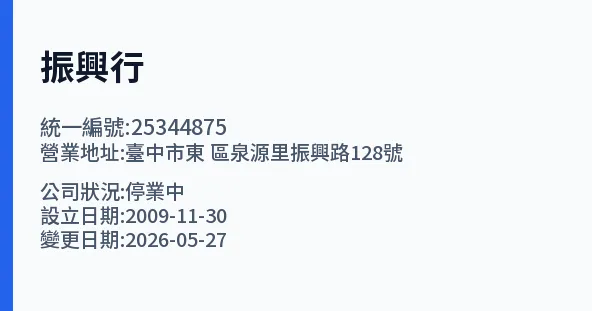 振興行的照片-統編 25344875(臺中市) 公司登記資料與營業項目詳細圖表