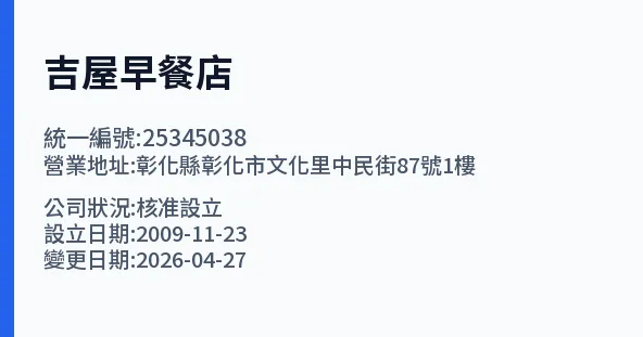 吉屋早餐店的照片-統編 25345038(彰化縣) 公司登記資料與營業項目詳細圖表