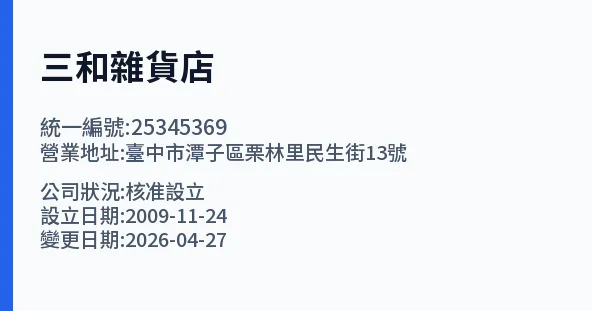 三和雜貨店的照片-統編 25345369(臺中市) 公司登記資料與營業項目詳細圖表