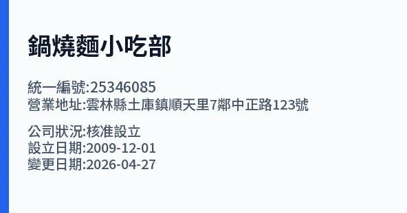鍋燒麵小吃部的照片-統編 25346085(雲林縣) 公司登記資料與營業項目詳細圖表