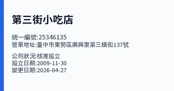 第三街小吃店的照片-統編 25346135(臺中市) 公司登記資料與營業項目詳細圖表