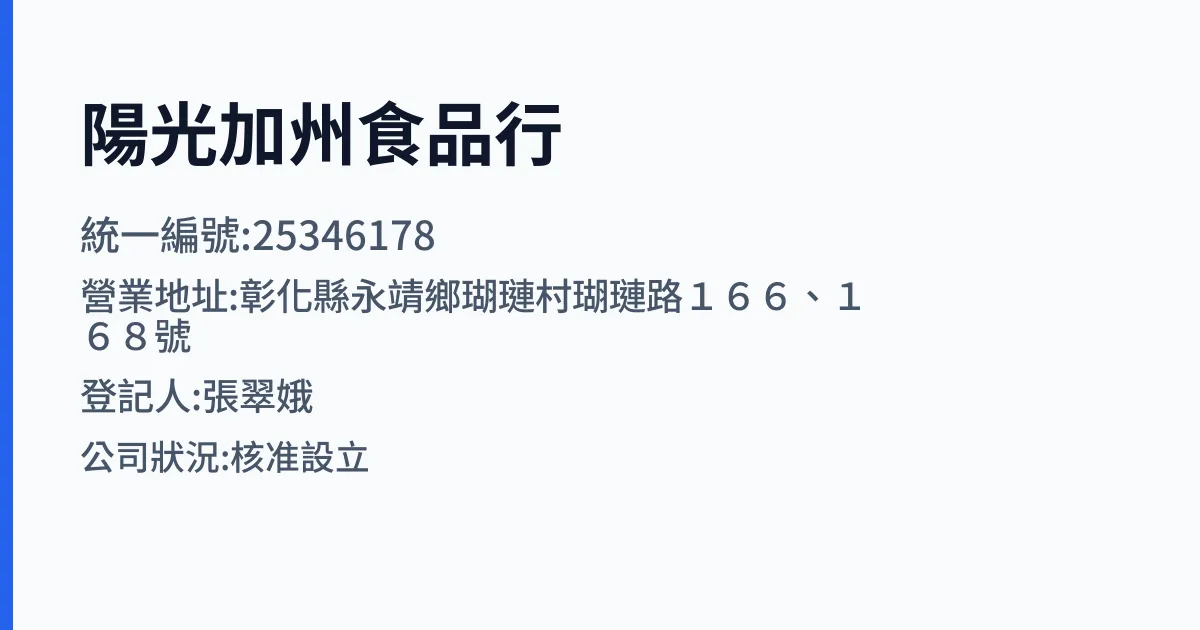 陽光加州食品行 - 統編 25346178(彰化縣) 公司登記資料與營業項目詳細圖表