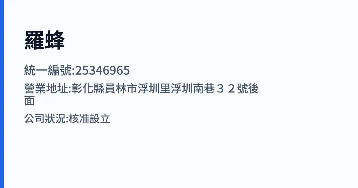 羅蜂 - 統編 25346965(彰化縣) 公司登記資料與營業項目詳細圖表
