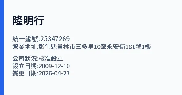 隆明行的照片-統編 25347269(彰化縣) 公司登記資料與營業項目詳細圖表