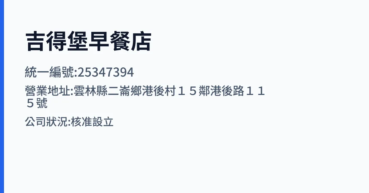 吉得堡早餐店 - 統編 25347394(雲林縣) 公司登記資料與營業項目詳細圖表