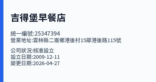 吉得堡早餐店的照片-統編 25347394(雲林縣) 公司登記資料與營業項目詳細圖表