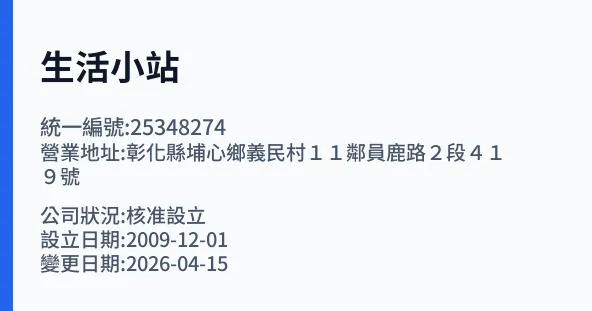 生活小站的照片-統編 25348274(彰化縣) 公司登記資料與營業項目詳細圖表