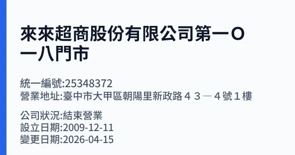 來來超商股份有限公司第一Ｏ一八門市的照片-統編 25348372(臺中市) 公司登記資料與營業項目詳細圖表