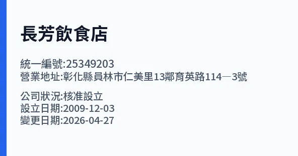 長芳飲食店的照片-統編 25349203(彰化縣) 公司登記資料與營業項目詳細圖表