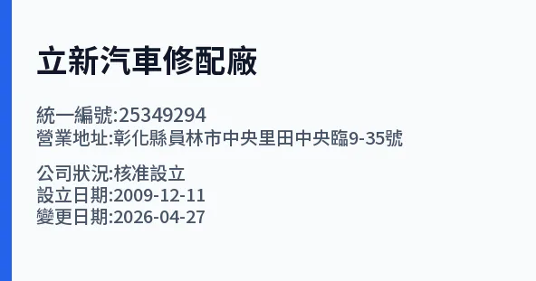立新汽車修配廠的照片-統編 25349294(彰化縣) 公司登記資料與營業項目詳細圖表