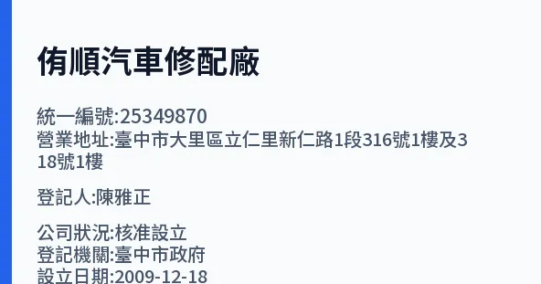 侑順汽車修配廠的照片-統編 25349870(臺中市) 公司登記資料與營業項目詳細圖表