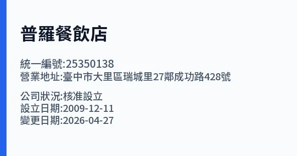 普羅餐飲店的照片-統編 25350138(臺中市) 公司登記資料與營業項目詳細圖表