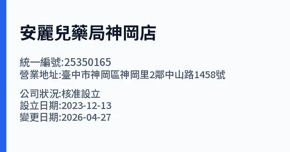 安麗兒藥局神岡店的照片-統編 25350165(臺中市) 公司登記資料與營業項目詳細圖表