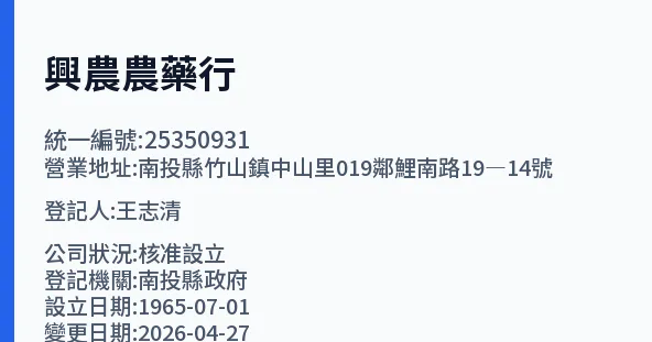 興農農藥行的照片-統編 25350931(南投縣) 公司登記資料與營業項目詳細圖表
