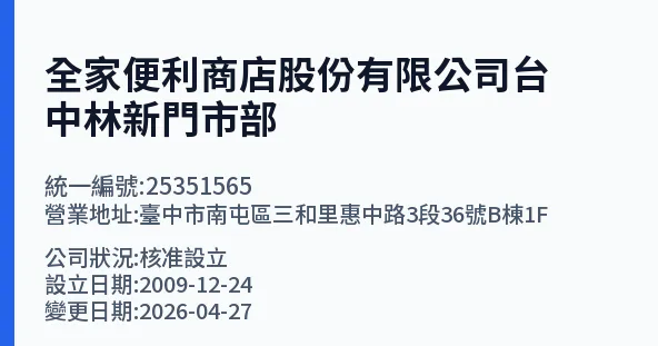 全家便利商店股份有限公司台中林新門市部的照片-統編 25351565(臺中市) 公司登記資料與營業項目詳細圖表