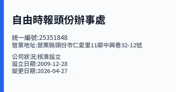 自由時報頭份辦事處的照片-統編 25351848(苗栗縣) 公司登記資料與營業項目詳細圖表