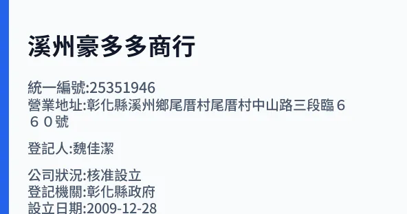 溪州豪多多商行的照片-統編 25351946(彰化縣) 公司登記資料與營業項目詳細圖表