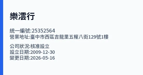 樂澐行的照片-統編 25352564(臺中市) 公司登記資料與營業項目詳細圖表
