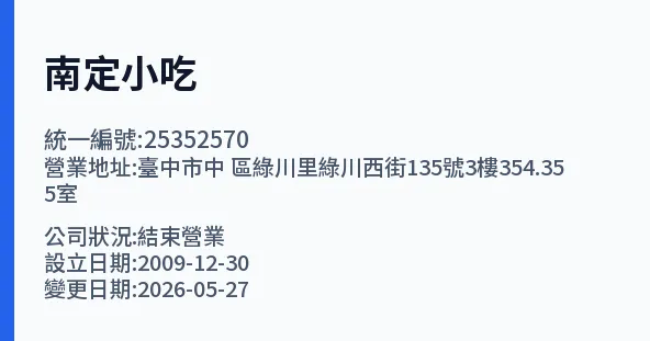 南定小吃的照片-統編 25352570(臺中市) 公司登記資料與營業項目詳細圖表