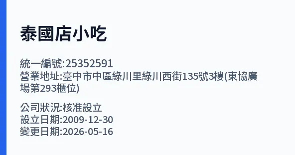 泰國店小吃的照片-統編 25352591(臺中市) 公司登記資料與營業項目詳細圖表
