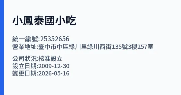 小鳳泰國小吃的照片-統編 25352656(臺中市) 公司登記資料與營業項目詳細圖表