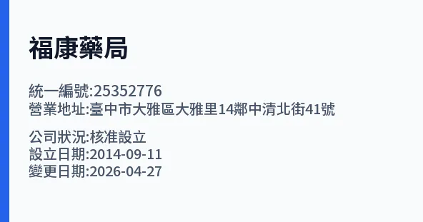 福康藥局的照片-統編 25352776(臺中市) 公司登記資料與營業項目詳細圖表